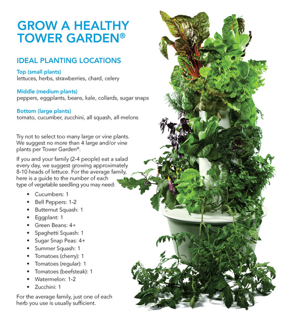 Tower Garden Community Garden (12 towers) | Molecule Design-Online